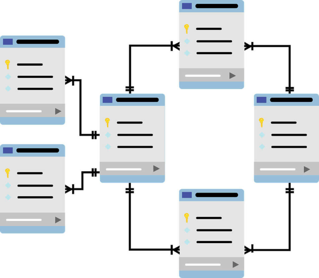 Was Ist MySQL IT Talents de
